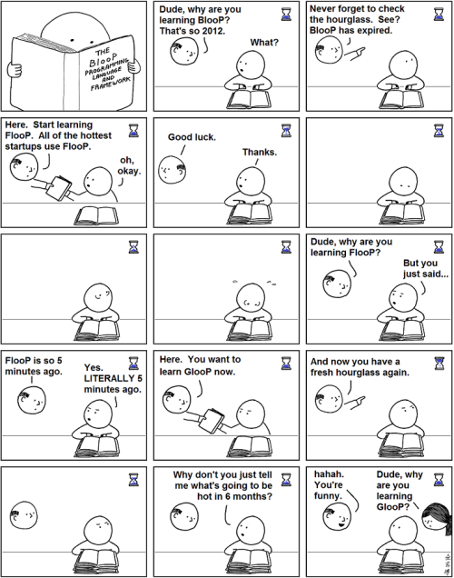 UserFrosting Documentation | Introduction